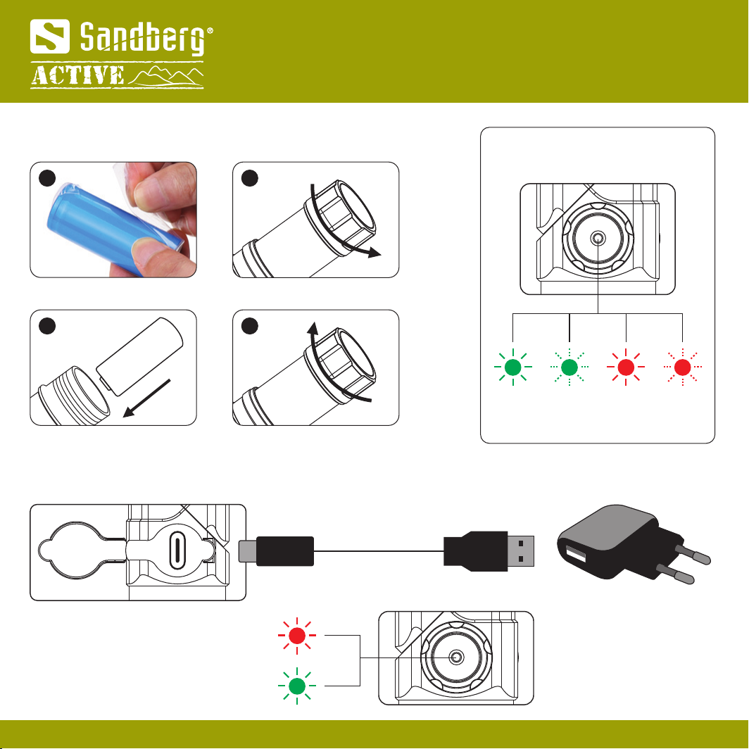 Hraðleiðarvísir: Sandberg Headlamp 500 Duo (421-35)