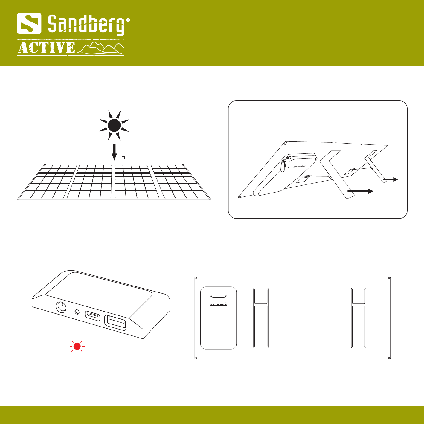 Quick guide: Sandberg Solar Charger 60W Lightweight (421-43)