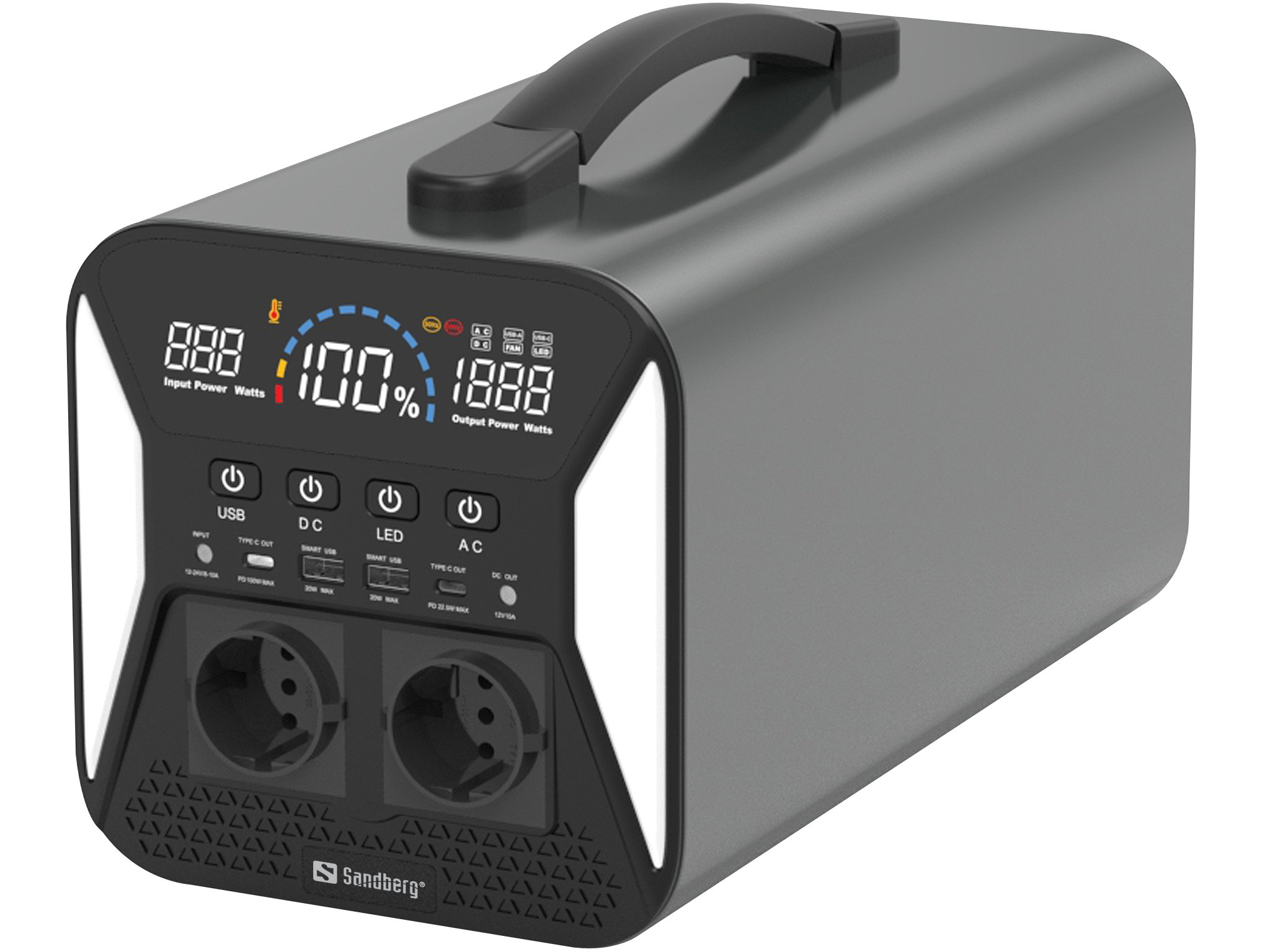 Sandberg Power Station 2xAC 1000 (420-86) - Sandberg A/S